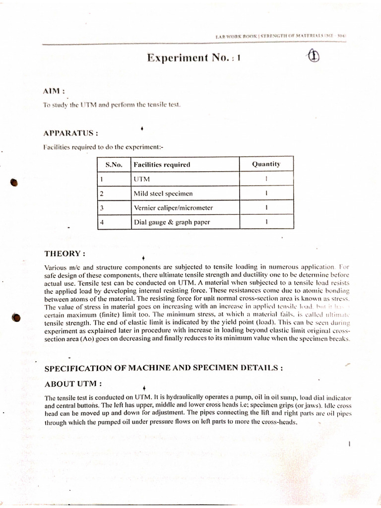 Som - Practical | PDF