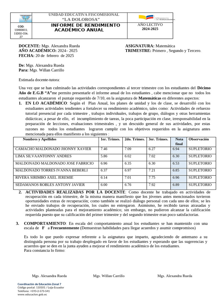 Anual Informe Suple | PDF | Maestros | Enseñando