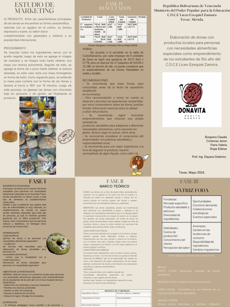 Donas Saludables: Innovación y Sabor | PDF | Alimentos | Gluten