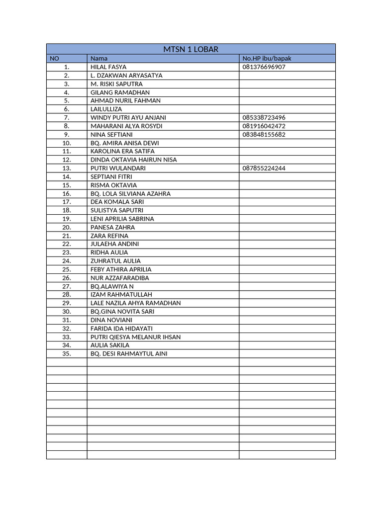 REGISTRASI PESERTA | PDF