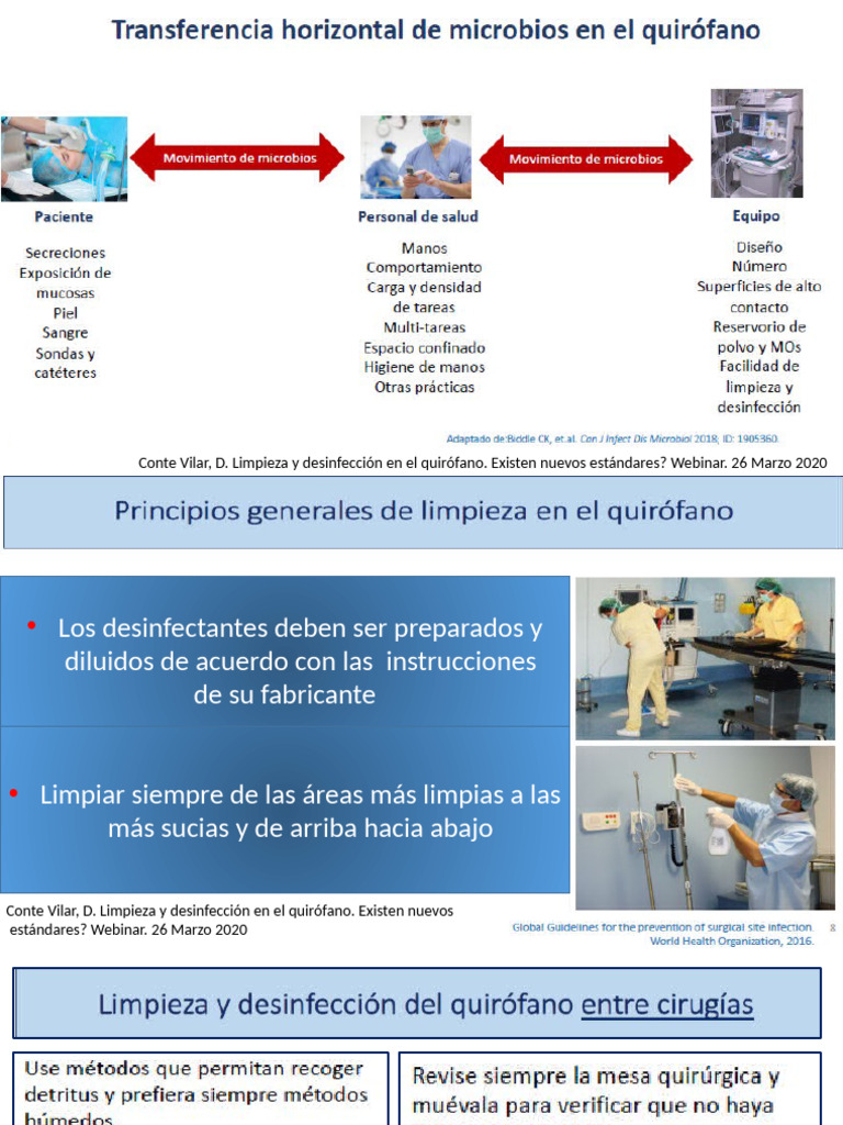 Hig. Quirofano | PDF