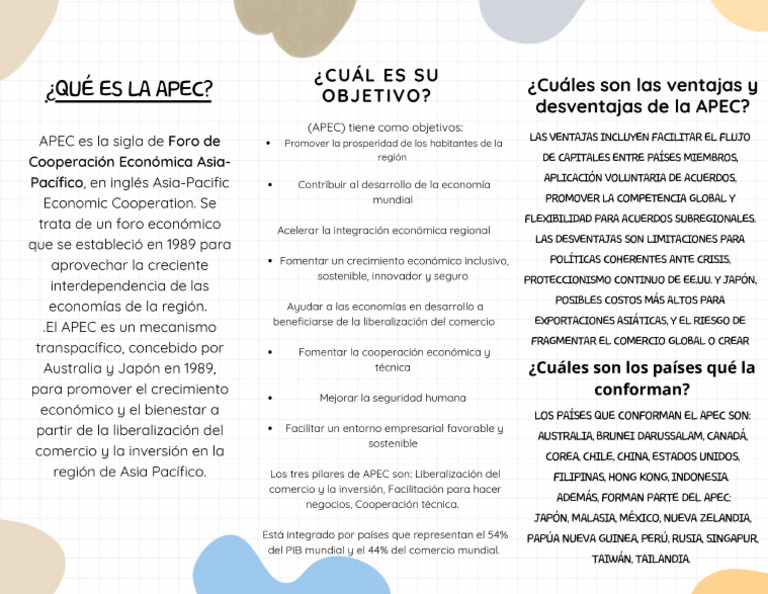 ¿QUÉ ES LA APEC (2) | PDF
