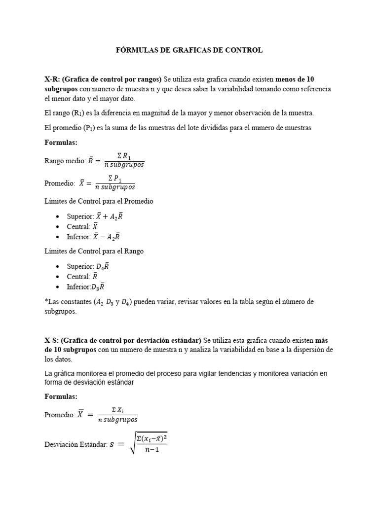 FÓRMULAS DE GRAFICAS DE CONTROL | PDF | Desviación Estándar | Análisis estadístico