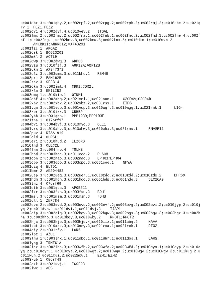 Gene Clusters Train | PDF