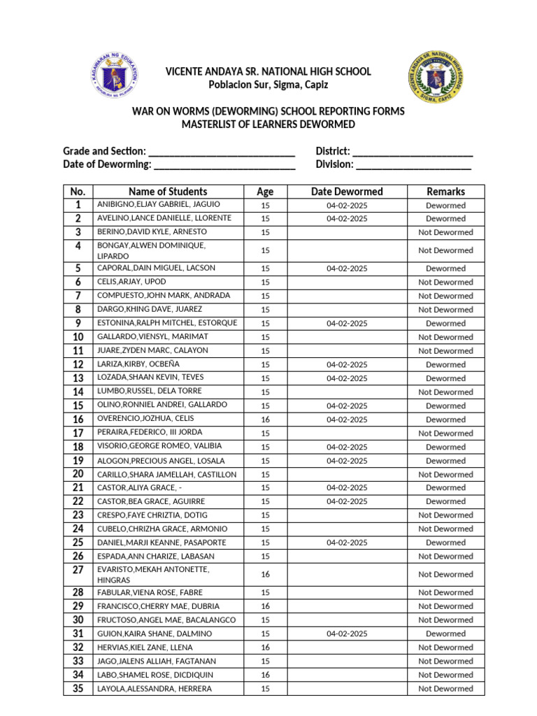 Deworming Template | PDF