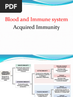 Humoral Immunity DR Priya | PDF | Complement System | Antibody