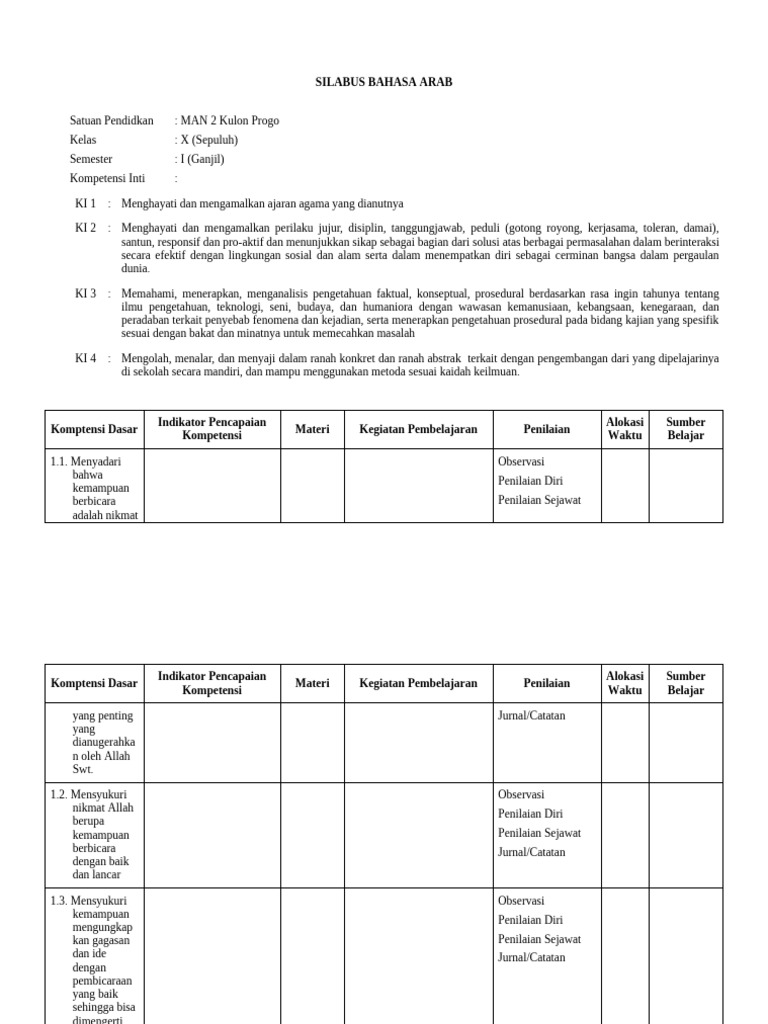 Silabus Bahasa Arab | PDF