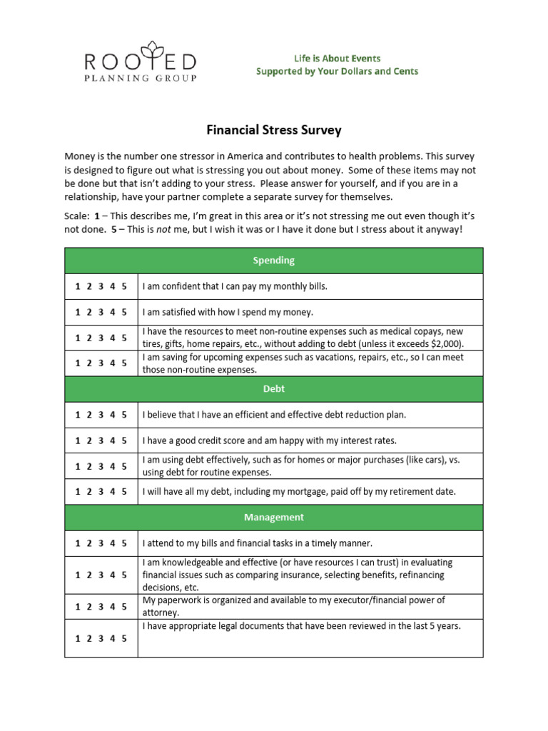 1.+Fiscal+Fitness+Financial+Stress+Survey+2021 | PDF | Debt | Stress ...