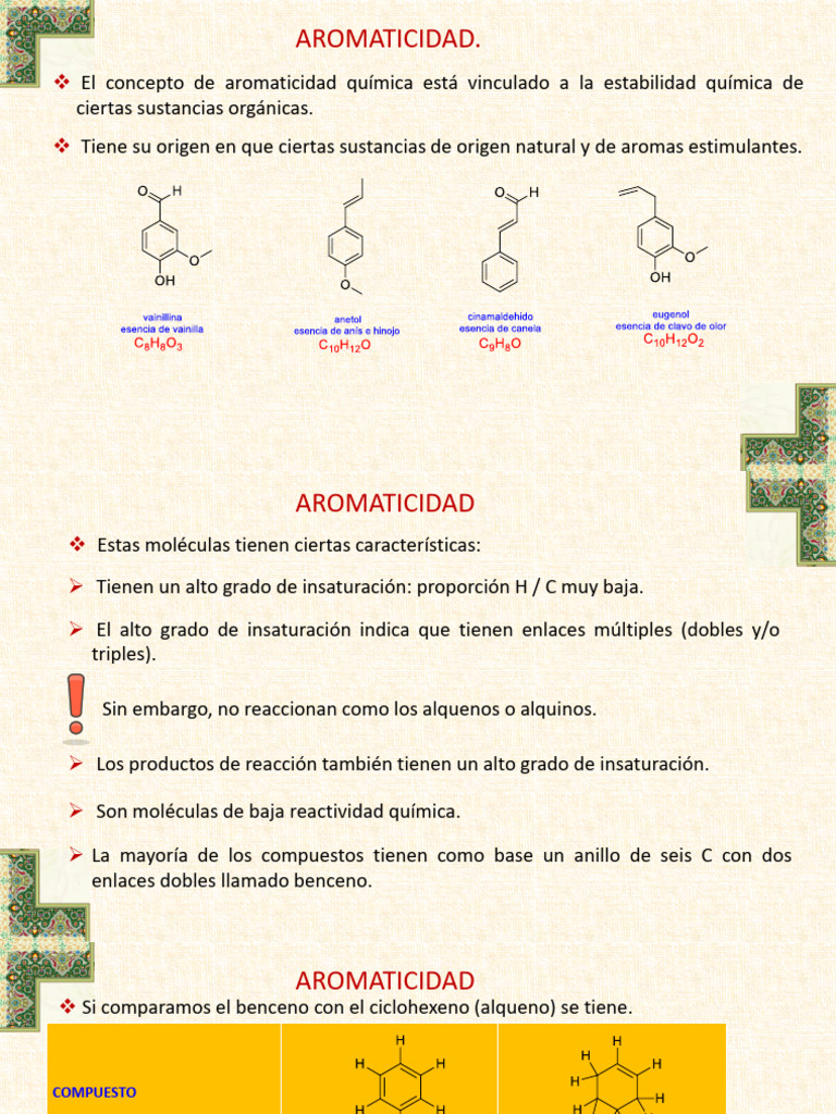 Qui024 Quim022 Tema 2 Aromaticidad | PDF | Aromaterapia | Compuestos de hidrógeno