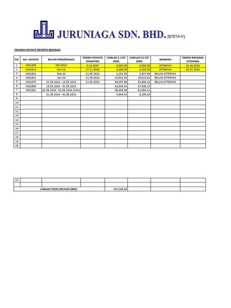 TRACKING (1) .XLSX - Google Sheets | PDF