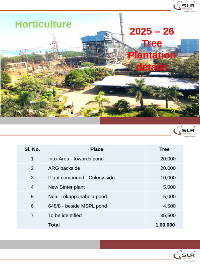 Horticulture Proposal | PDF