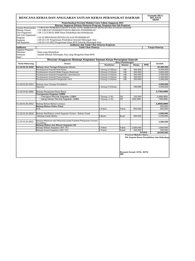 Contoh RKA BOSDA | PDF