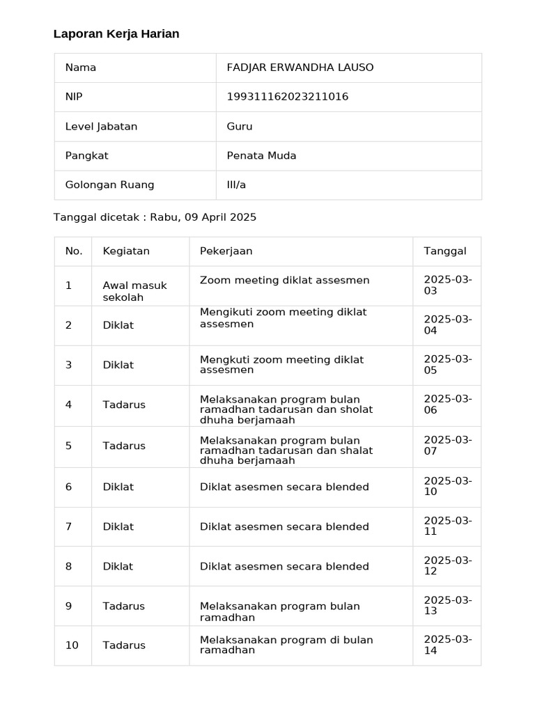 LKH Maret 2025 | PDF
