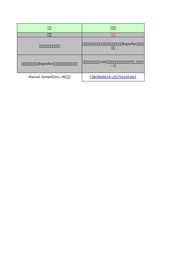 Manual Order Imar 23sept24 | PDF