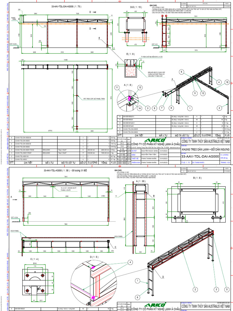 33 Aav TDL As000 BVCT | PDF | Vietnam
