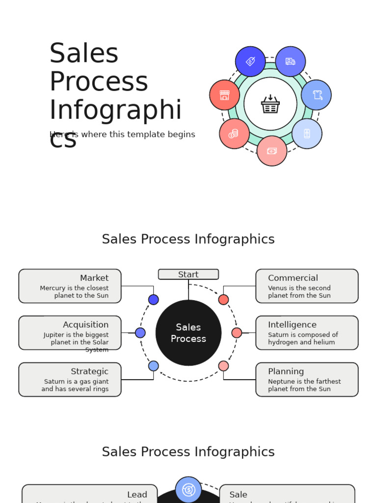 Sales Process Infographics by Slidesgo | PDF | Planets | Saturn