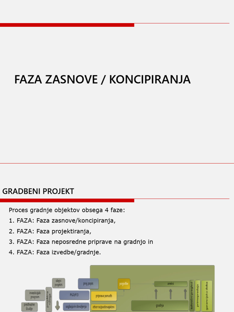 05 Faza Zasnove - Koncipiranje | PDF