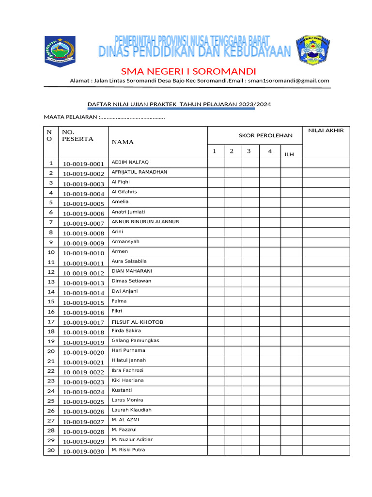 Daftar Nilai Ujian Praktek | PDF