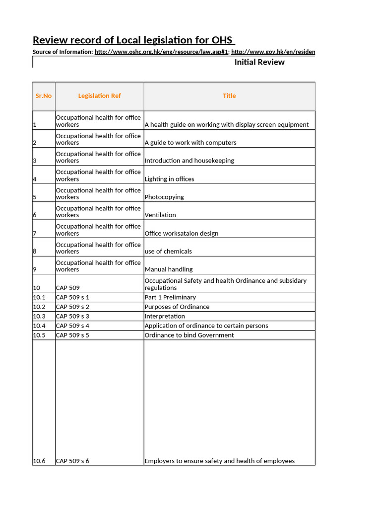 OHS Ordinance Overview (Cap. 509) | PDF | Occupational Safety And ...