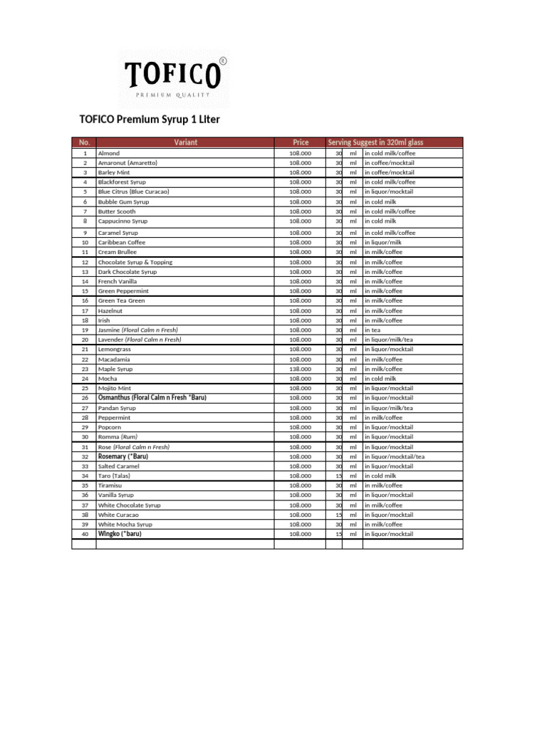 Tofico Syrups and Powders Overview | PDF | Drink | Milk