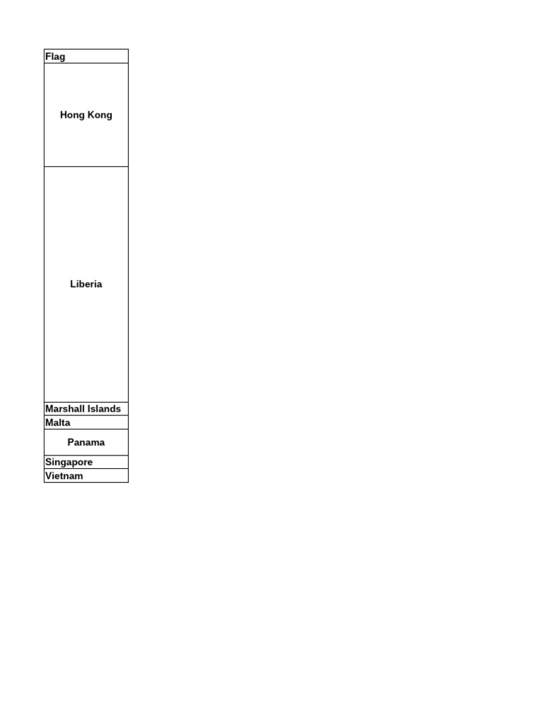 MARPOL Compliance Record Books Guide | PDF | Shipping | Water Transport