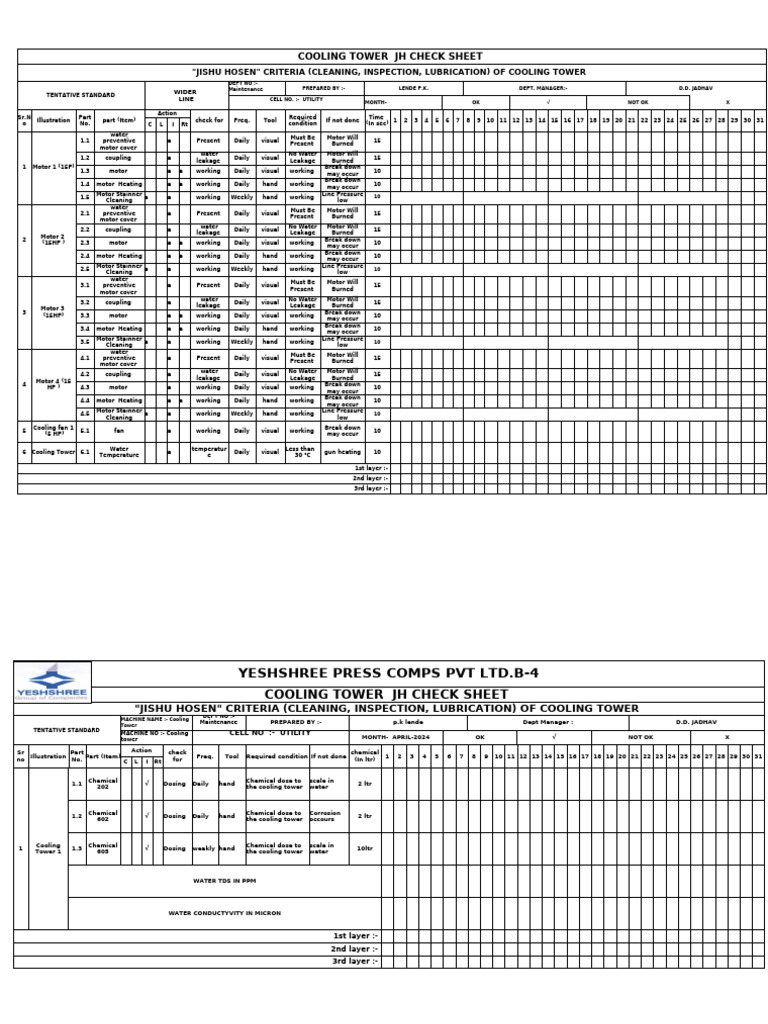 Wider Line JH Checksheet | PDF | Water | Chemical Engineering