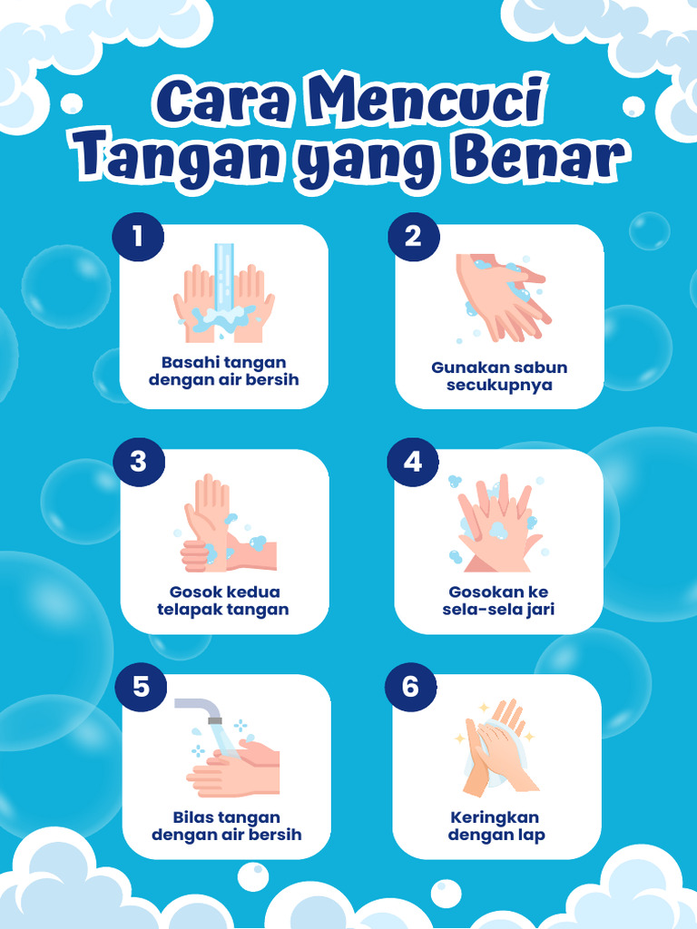 Biru Ilustratif Poster Infografis Tata Cara Cuci Tangan Dengan Benar | PDF