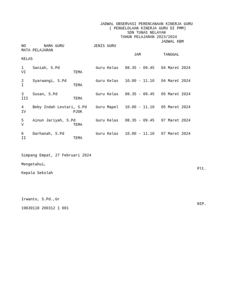 Contoh JADWAL OBSERVASI KELAS SD | PDF