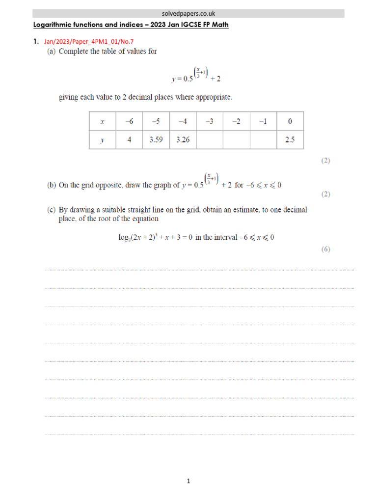 2023jan Logarithmic Functions and Indices Edexcel IGCSE FP Math | PDF