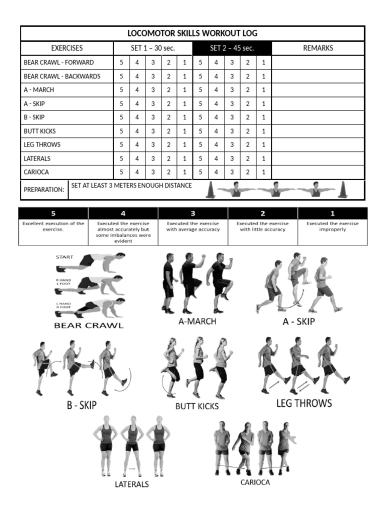 Locomotor Skills Workout Log | PDF