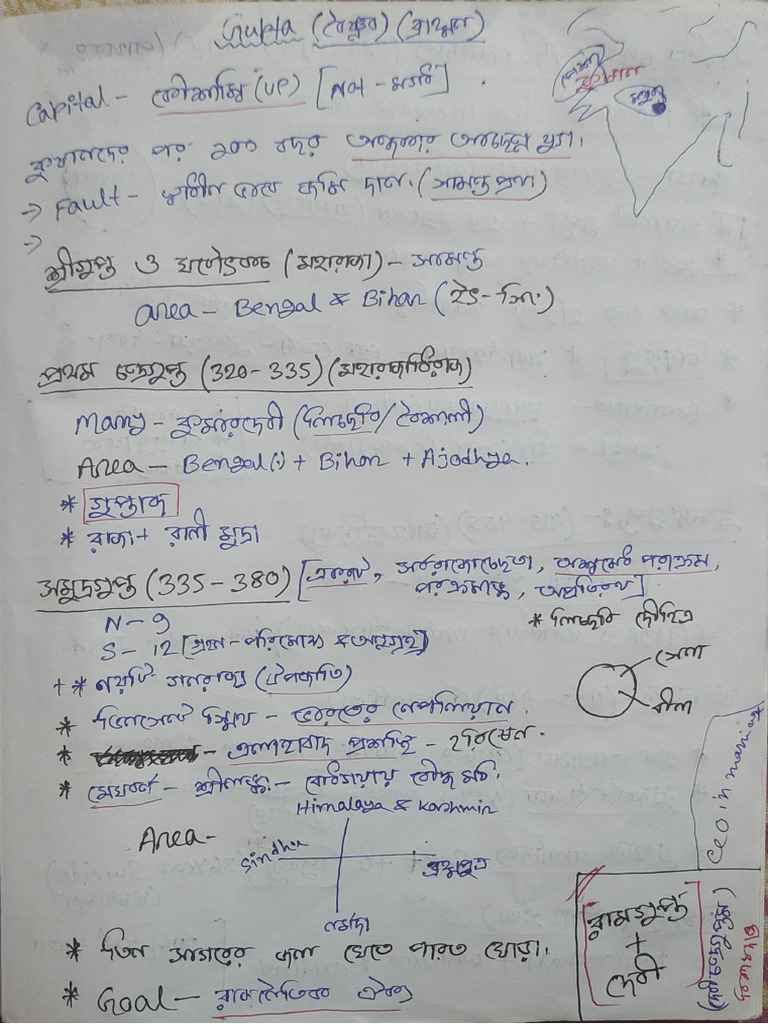Gupta Dynasty | PDF