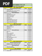 SS WHS SAF 000 Safe Operating Procedure Milling Machine | PDF ...