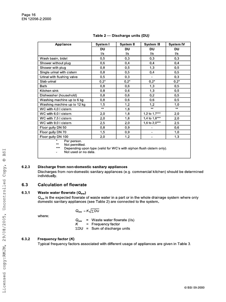 SPD 1, 2 - 3 - BS EN 12056-2 2000 Gravity Drainage Systems Inside ...