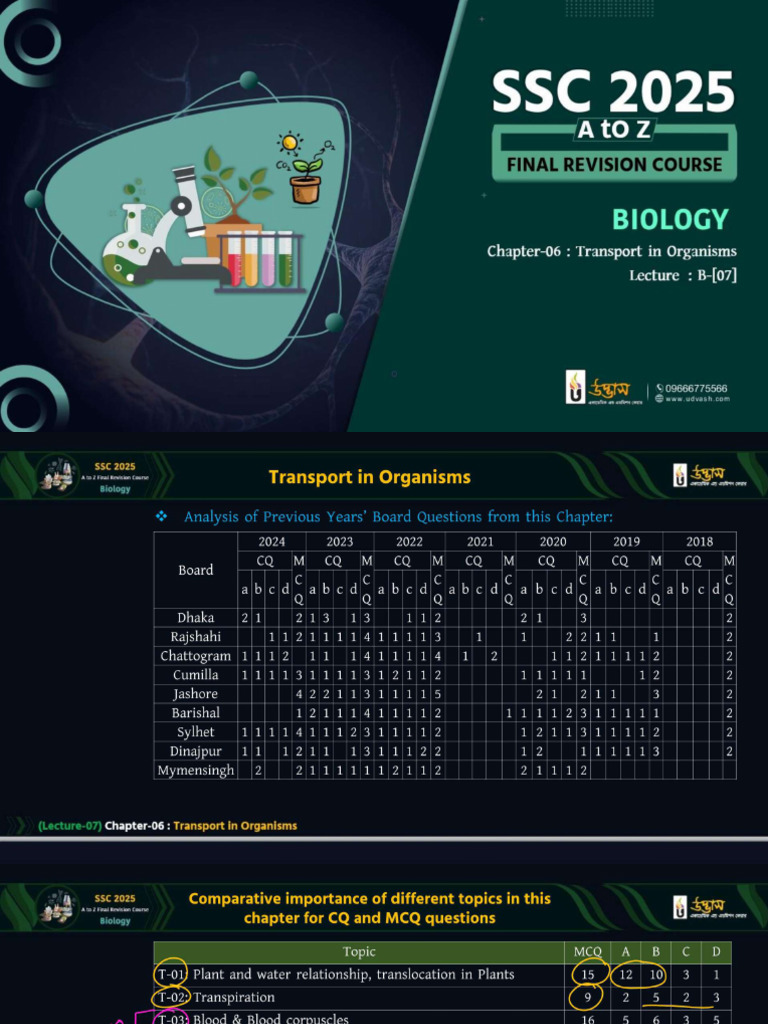 ch-6 Biology | PDF