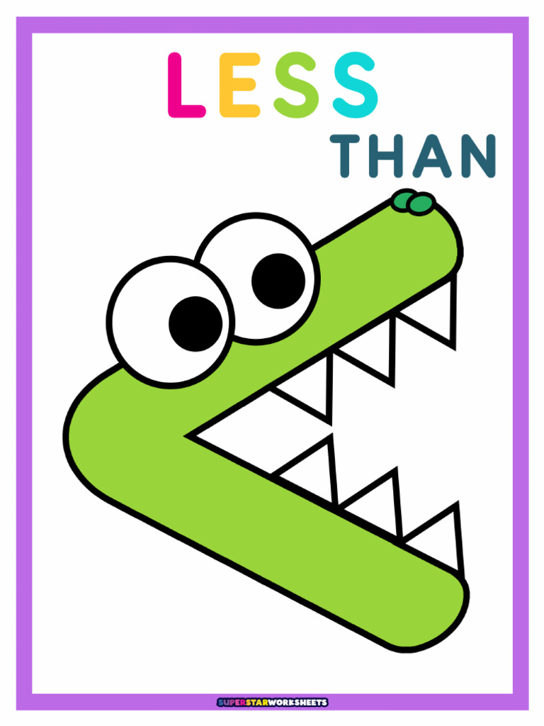 Less Than Chart | PDF