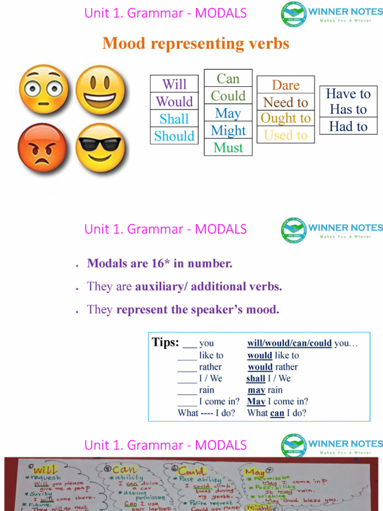 10th Eng UNIT 1 MODALS | PDF