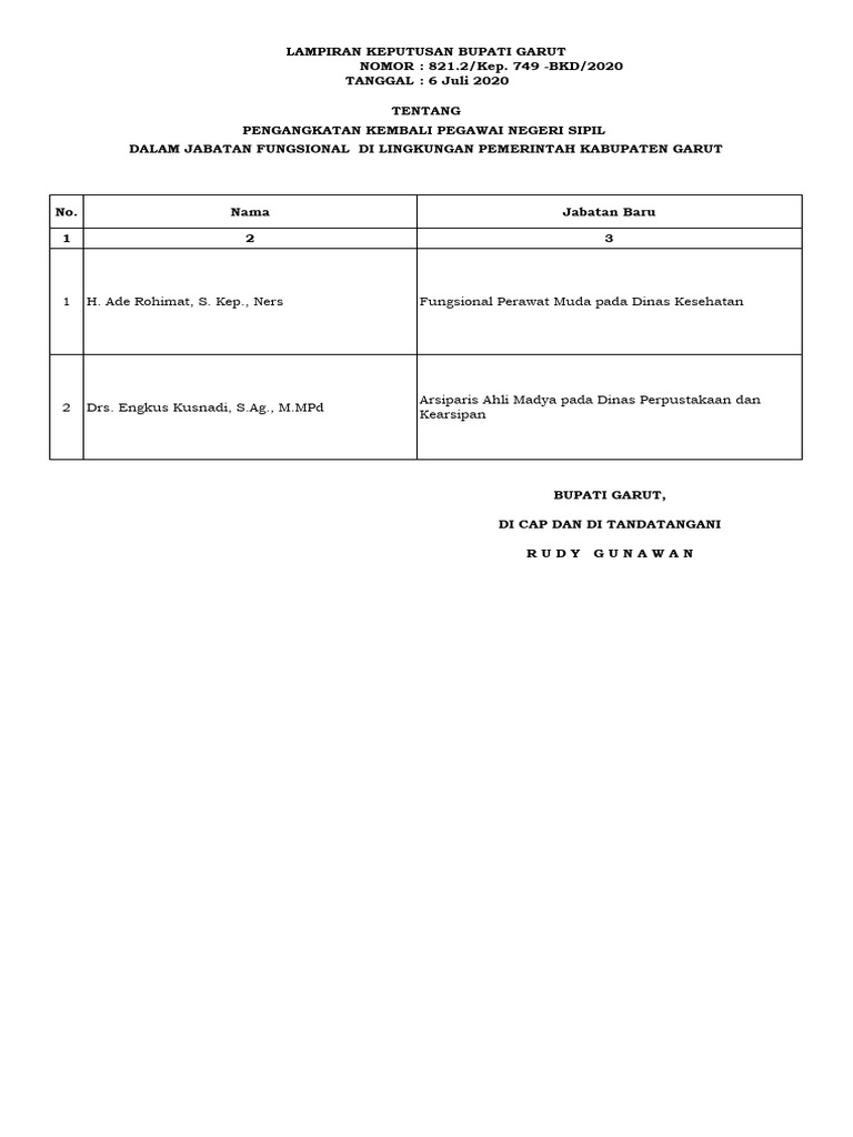 Release Pengangkatan Kembali Fungsional | PDF