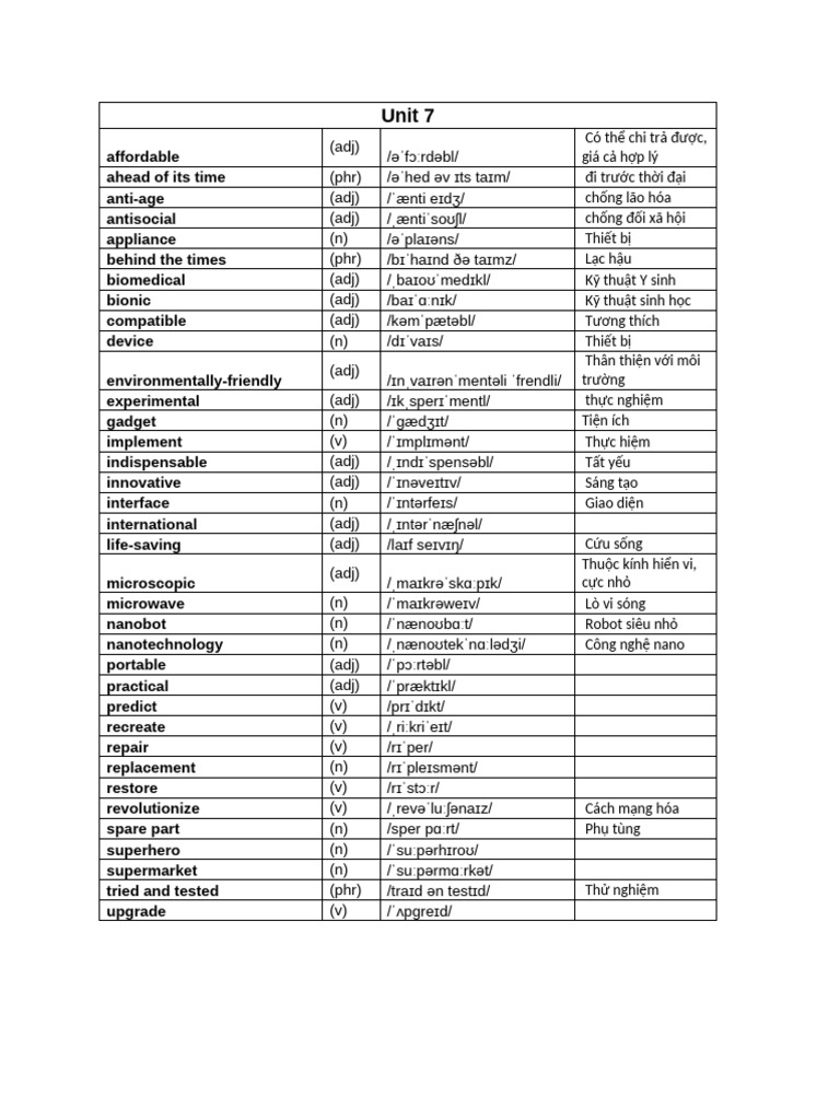 Unit 7 - WORDS G6 | PDF