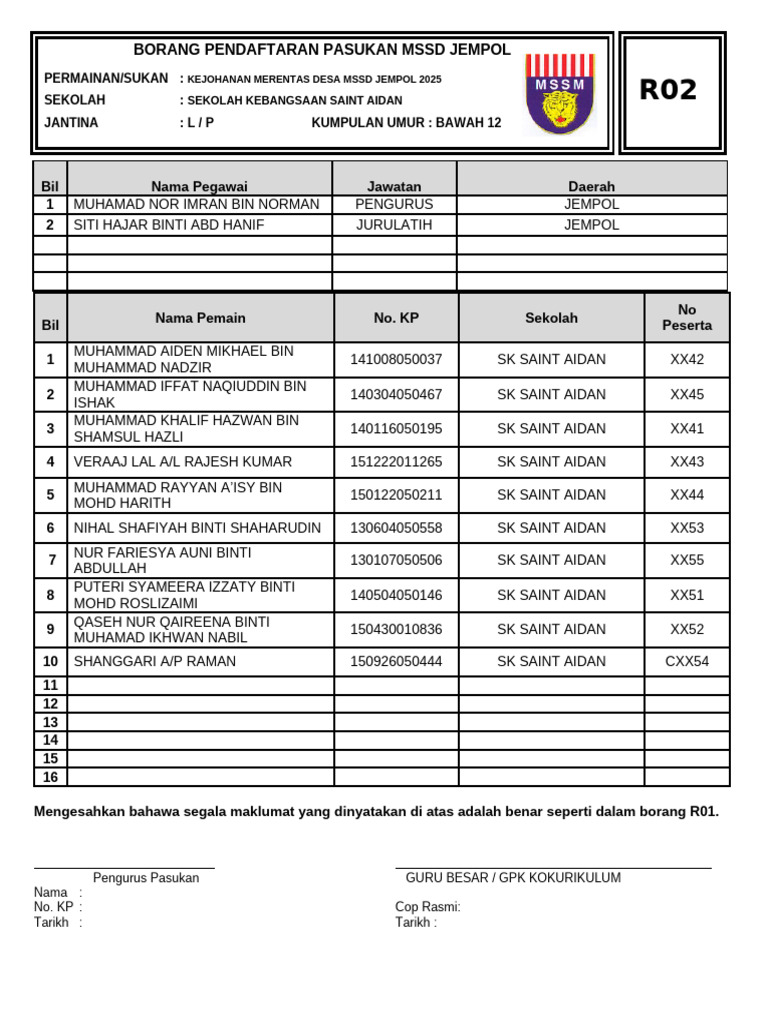 Ro2 Merentas Desa | PDF