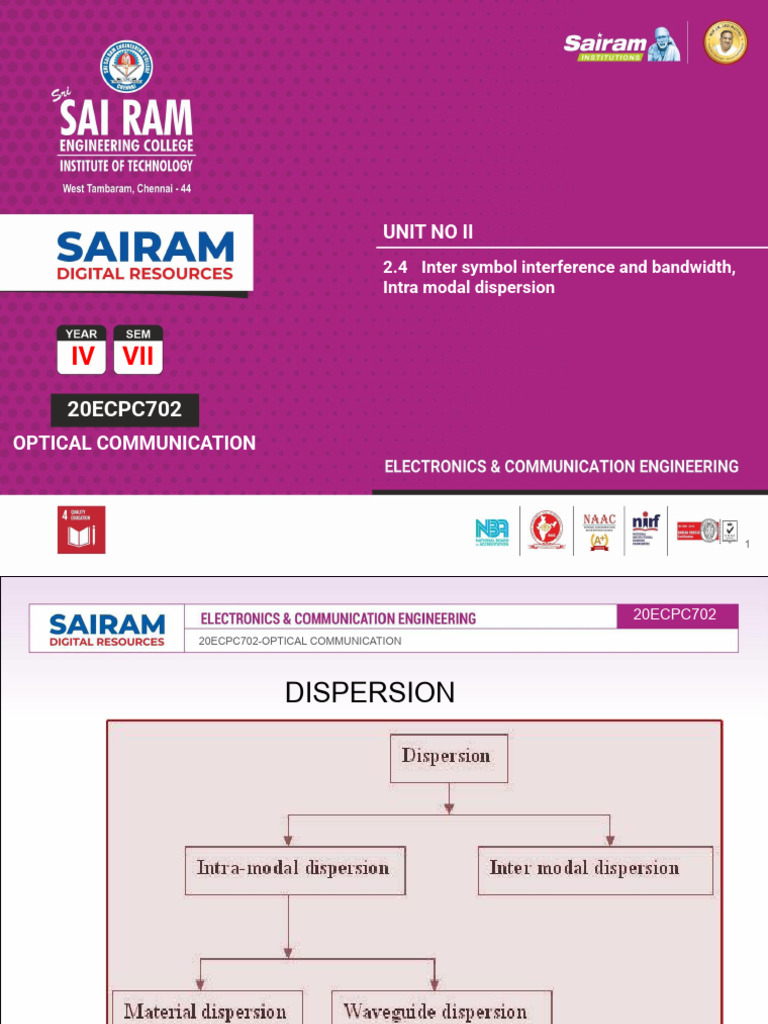 2 4 Inter Symbol Interference And Bandwidth Intra Model Dispersion Pdf Dispersion Optics