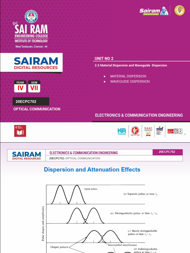 2.5 Material Dispersion - Waveguide Dispersion | PDF | Dispersion ...
