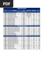 Lubricants Equivalent Chart Overview | PDF | Engine Technology | Soft ...