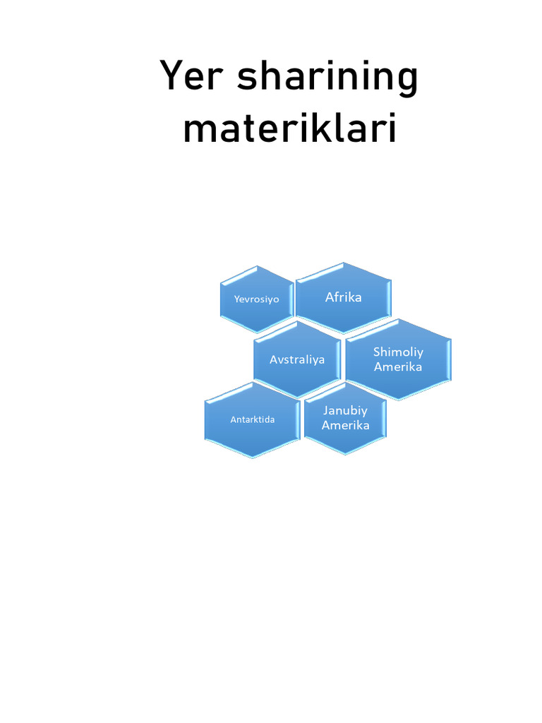 Yer Sharining Materiklari Javohir | PDF