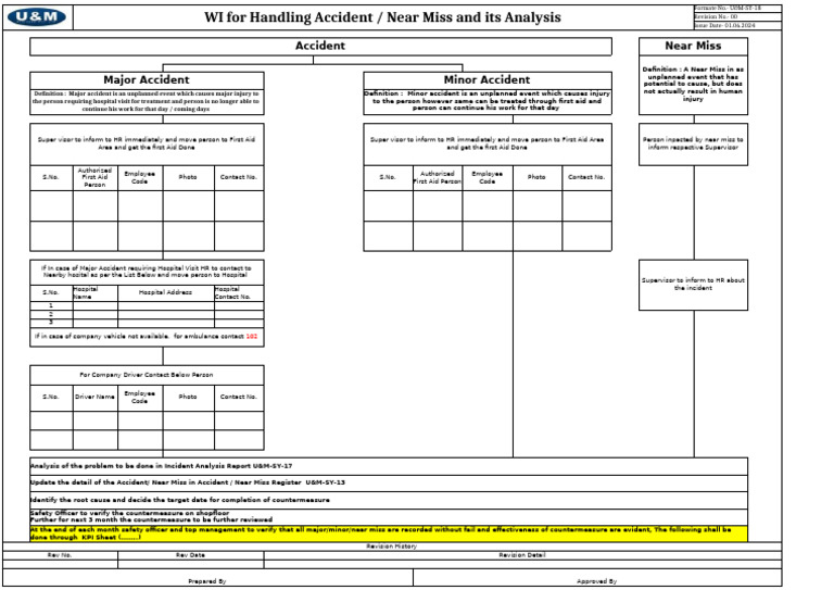 Accident and Near Miss Handling Guide | PDF