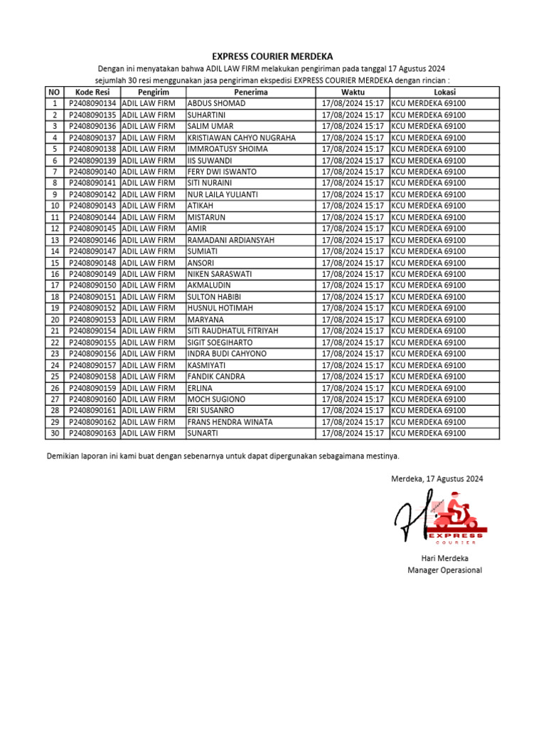 Contoh List Faktur Pengiriman (Wajib) | PDF