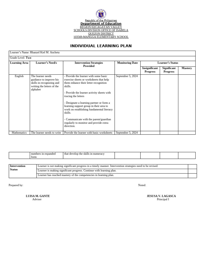 Individual Learning Plan | PDF | Learning | Literacy
