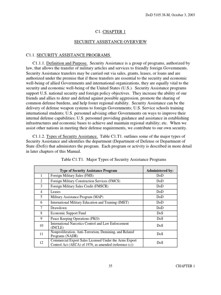 DoD 5105.38-M Security Assistance Manual | PDF | United States ...