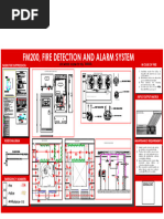 Fire Alarm Matrix | PDF | Elevator | Machines