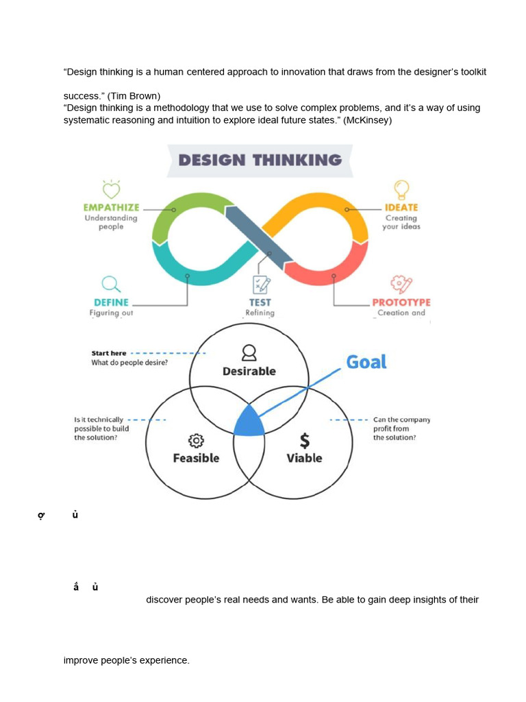 Understanding Design Thinking Principles | PDF | Design Thinking | Thought