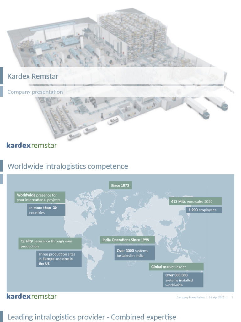 Kardex Company Presentation INDIA ECom 3PL | PDF | Computing